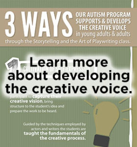 Autism Drama Program - Theatre Horizon